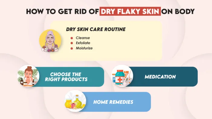Why is My Skin Flaky, and How Do I Get Rid of It? - Happy Cappy