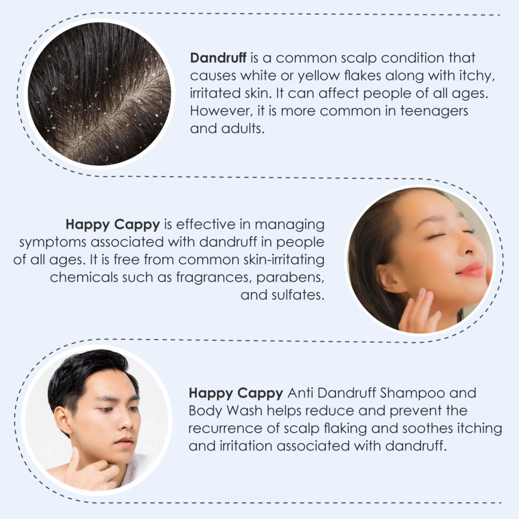 Happy Cappy Medicated Anti Dandruff Shampoo for Adults